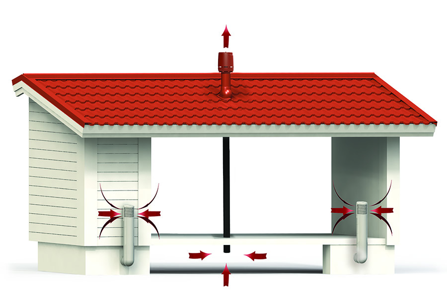 Radonin poisto – näin torjut radonia - Vilpe